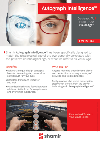 Choose Your Perfect Lens | Essilor & Shamir Lenses | Houston Eye